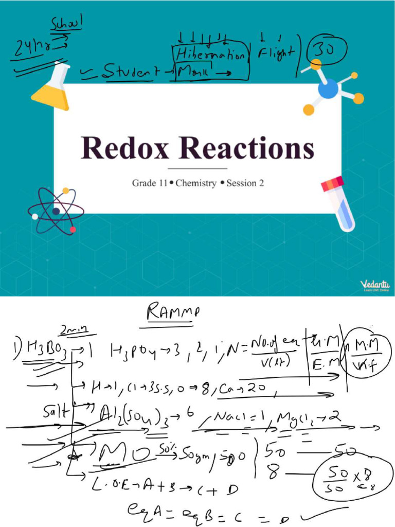 Redox 2 | PDF