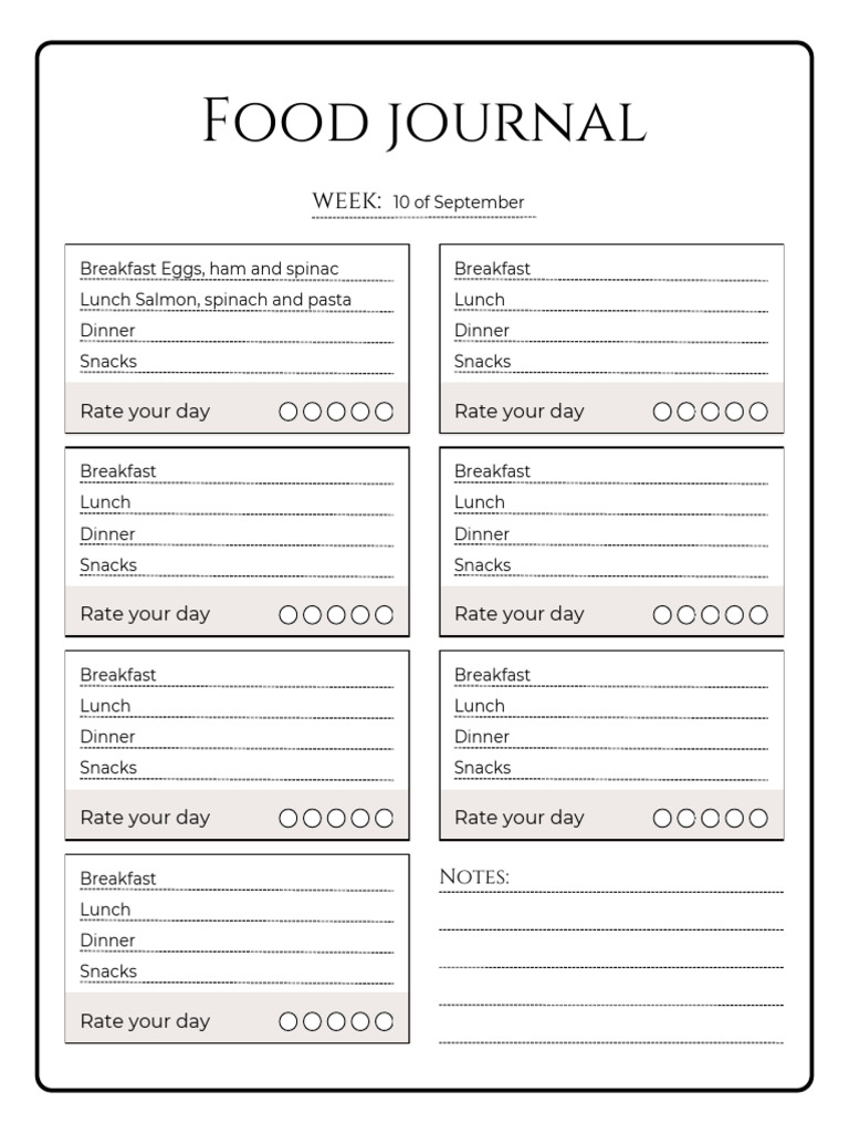 Weekly Food Journal Template | PDF