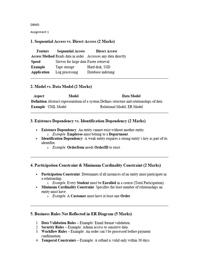 DBMD and UHV Assignment Solution | PDF | Databases | Information Retrieval