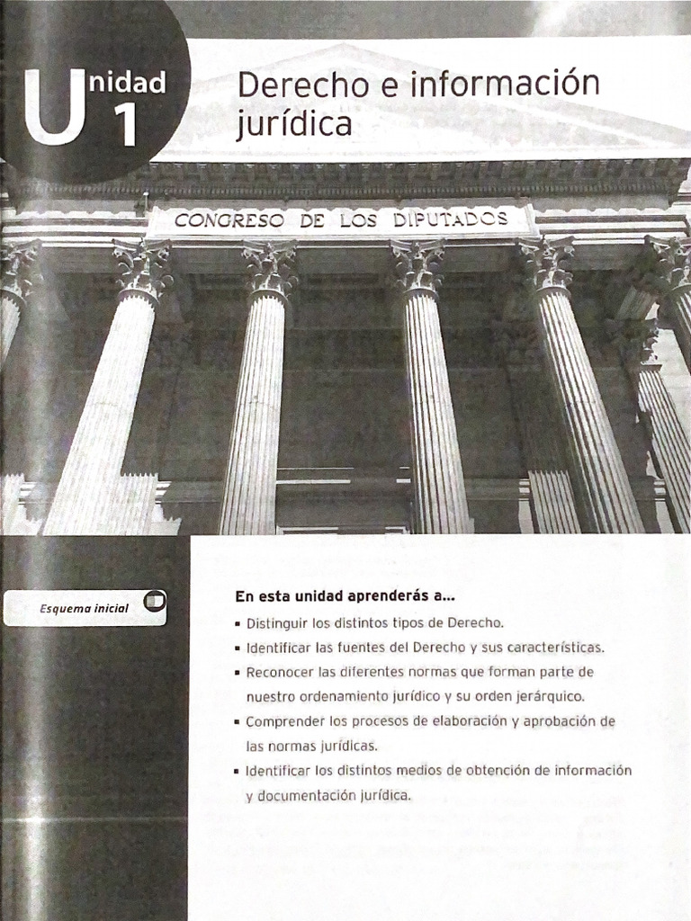 Derecho U1 | PDF