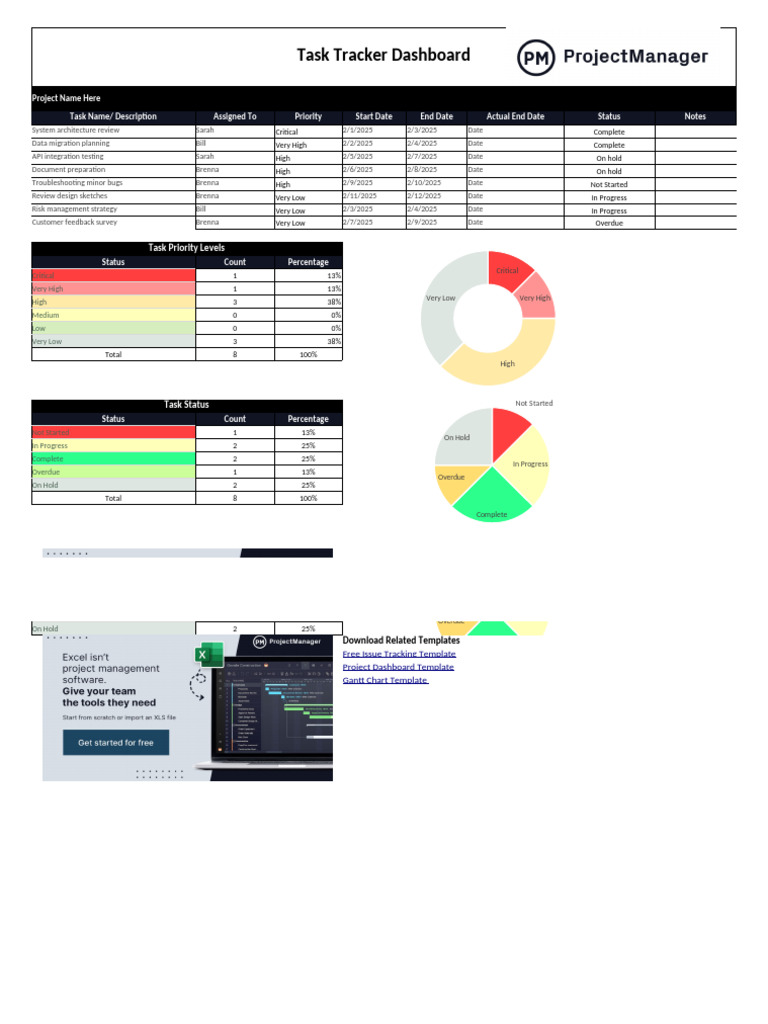 Task_Tracker_Dashboard_Template_ProjectManager_FD | PDF | Computing ...