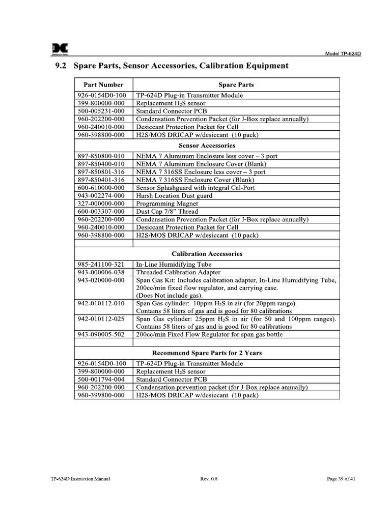 TP-624D Instruction Manual spare | PDF