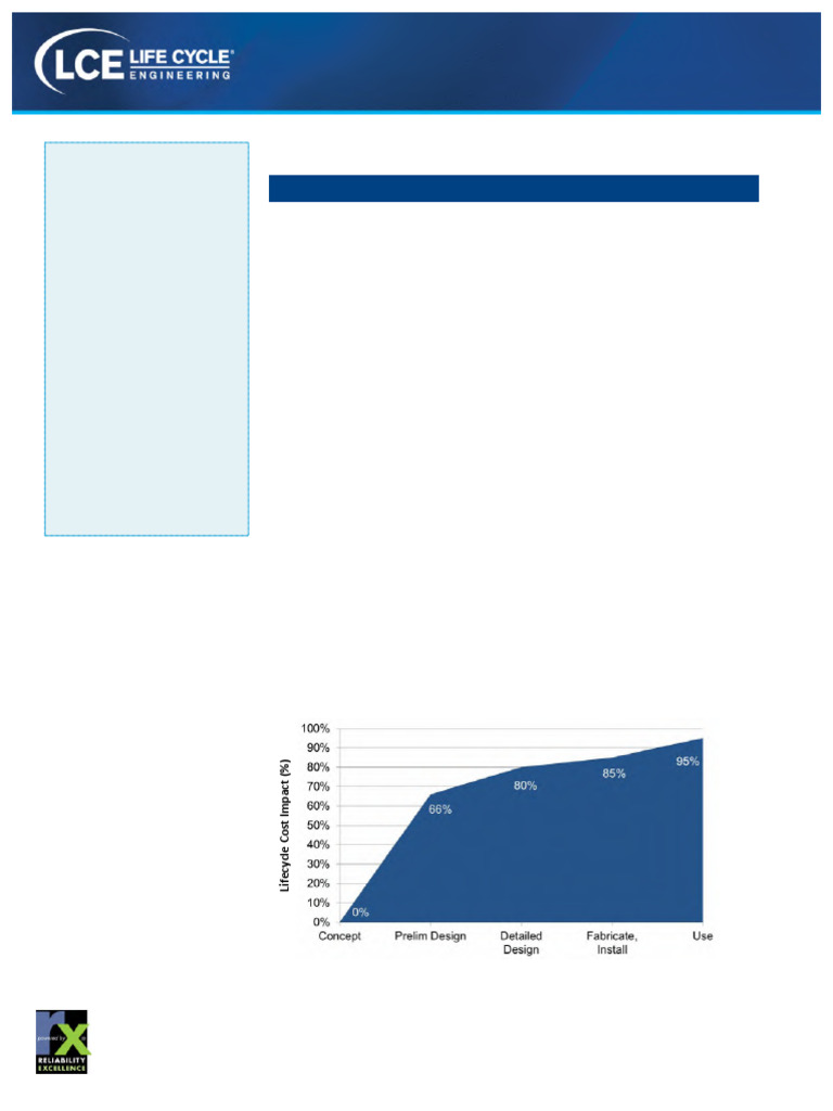 Designing For Reliability - Lce - 2015 | PDF | Reliability Engineering ...