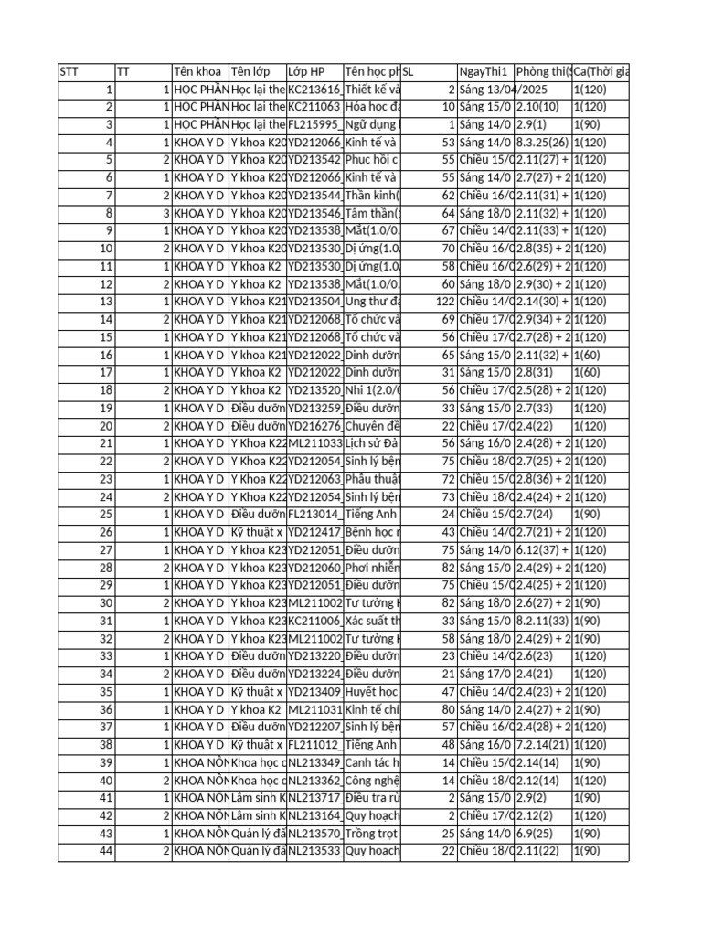 Giu Aky Chinh Thuc | PDF