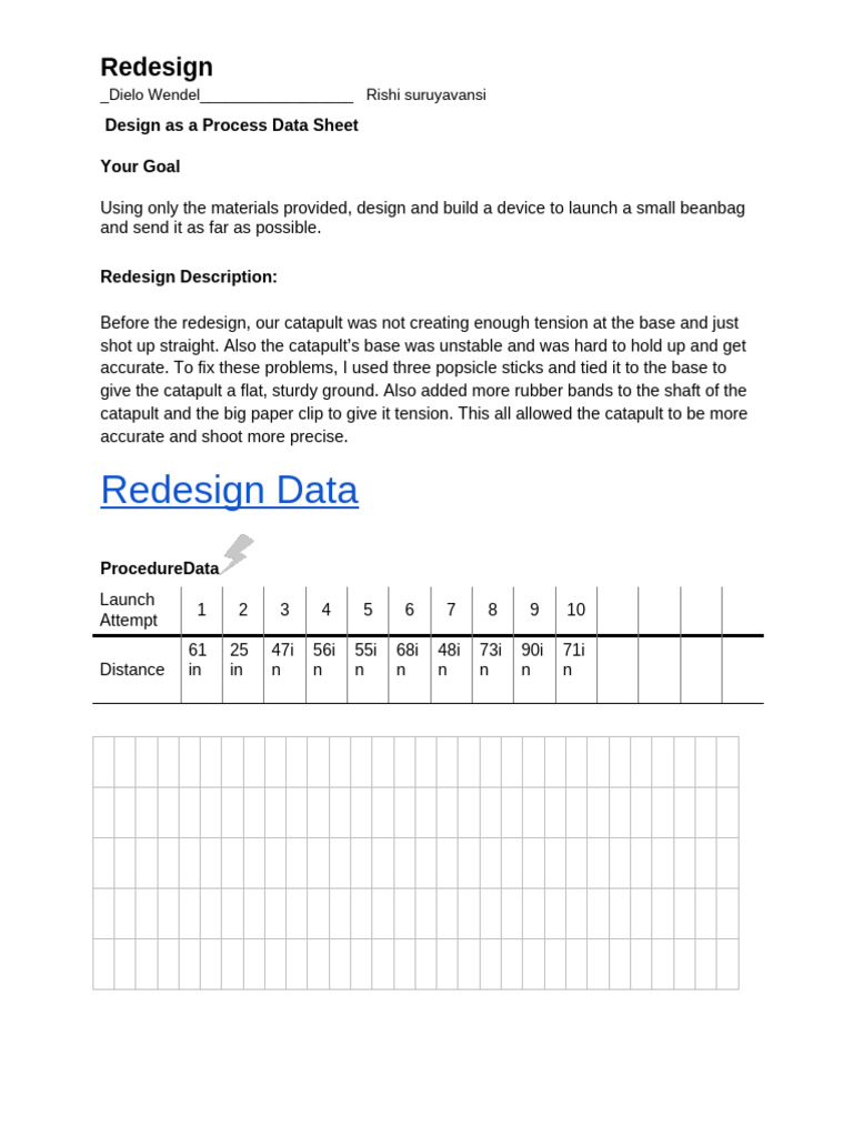 Design As A Process Data Sheet | PDF