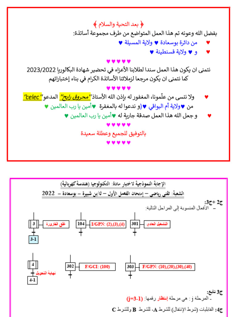 Correction Composition N°1-2022-1 | PDF
