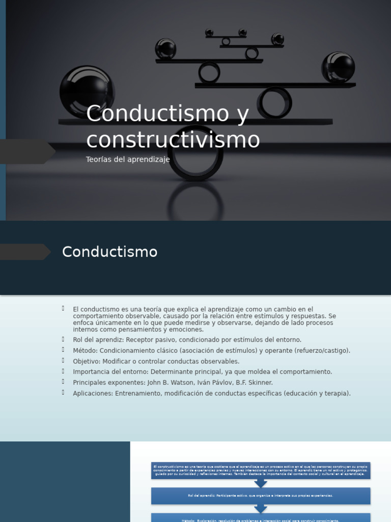 Conductismo y Constructivismo | PDF | Behaviorismo | Constructivismo (filosofía de la educación)