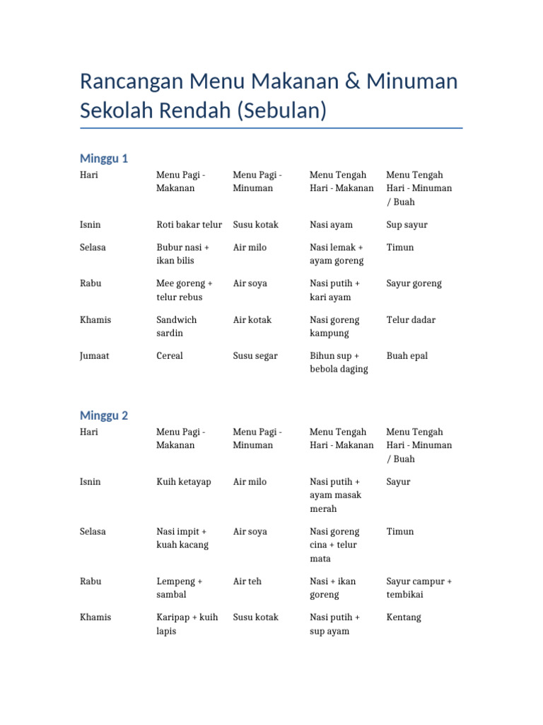 Rancangan_Menu_Sekolah_Asing_Makanan_Minuman | PDF