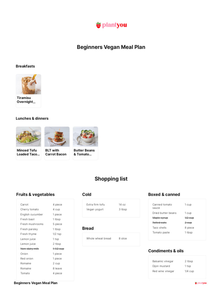 Vegan Meal Plan for Beginners | PDF | Tofu | Mustard (Condiment)
