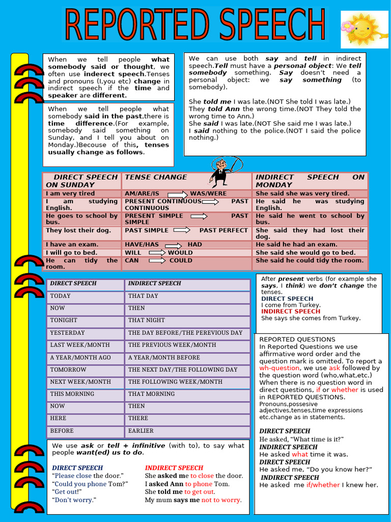 reported-speech_14996 | PDF | Language Mechanics | Syntax