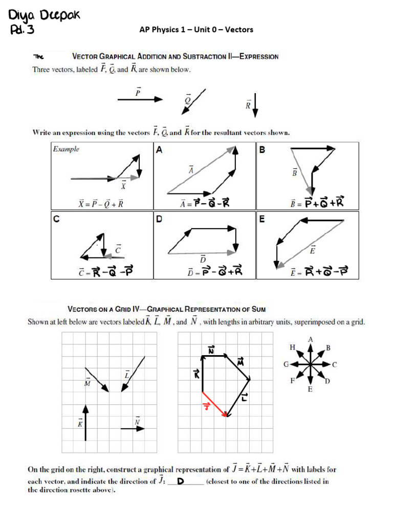 AP1 Unit0 Vectors | PDF