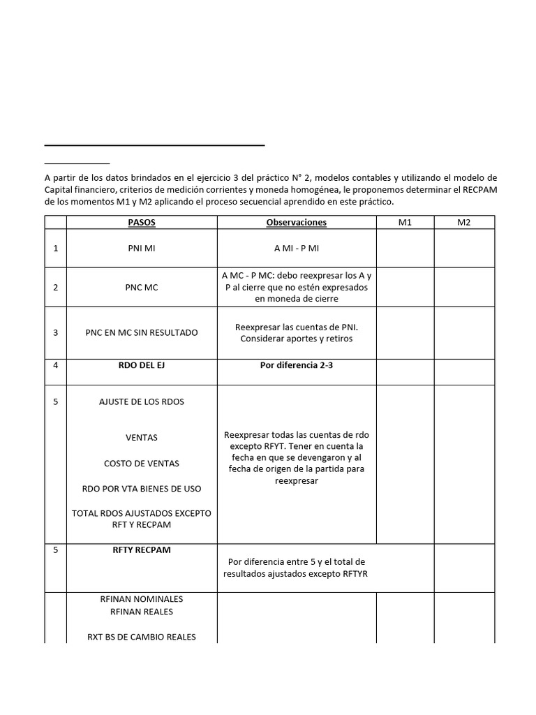 TP3 Ajuste Por Cambios en El Poder Adquisitivo de La Monoda - Parte B - Ej 3 - Estudiante 2025 | PDF