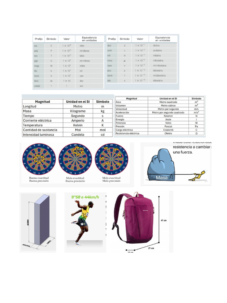 Documento Física | PDF