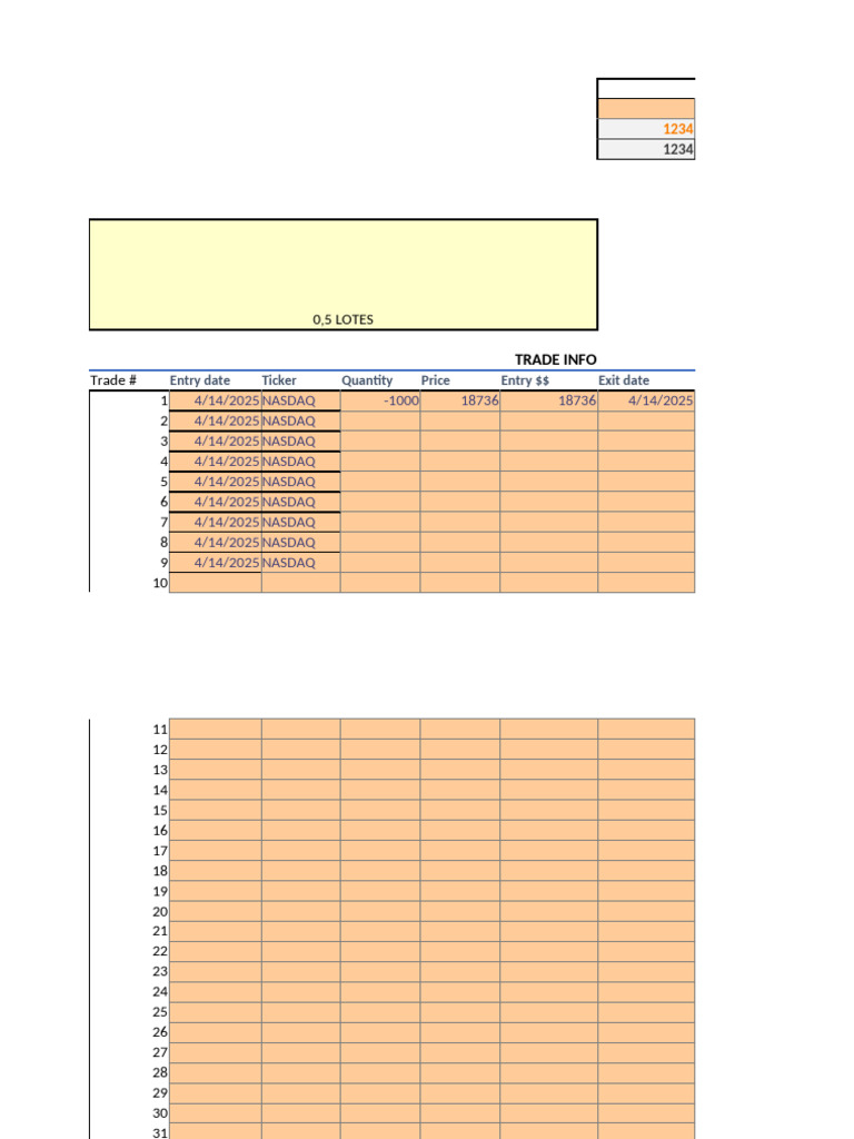 Trade Sheet | PDF | Technical Analysis | Economies