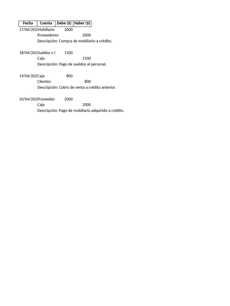 Libro Diario Ejemplo2 | PDF
