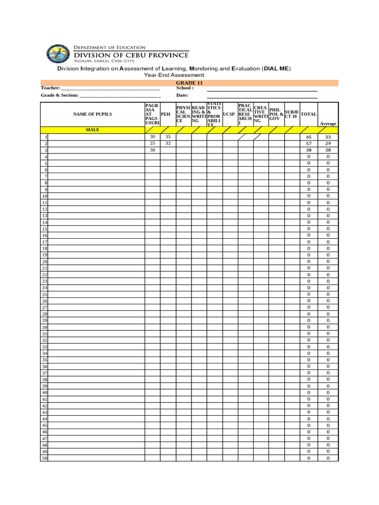 FINAL_SHS-FORM-14-15-DIAL-ME-TEST-RESULTS-GAD-COMPLIANT-st. nicholas | PDF