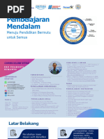 RUMUS Pembelajaran Mendalam (Deep Learning) 8-3-3-4 GR - SAPRIYUN, S.ST - Pi | PDF