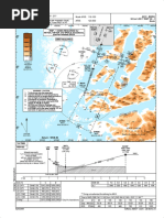 London Gatwick Ils/Dme Rwy 26L Instrument Approach Chart - Icao | PDF