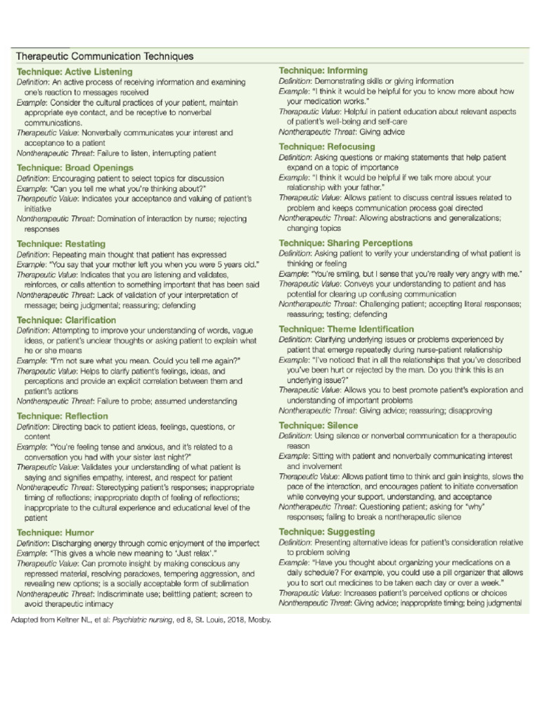 Thera Com | PDF