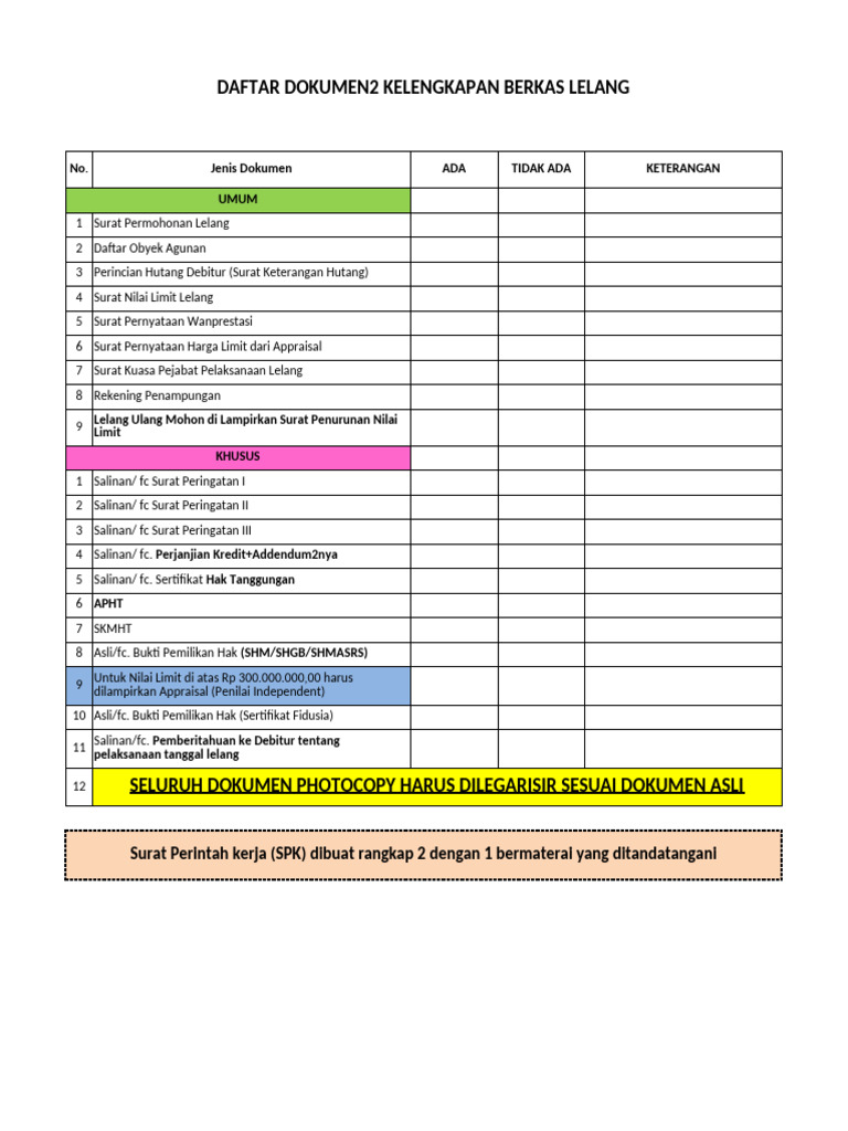 00. CHECKLIST NEW(1) | PDF