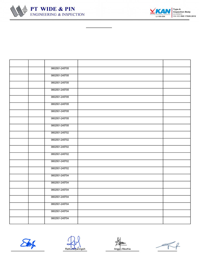 Timesheet - Iwan S - Feb 25 - Signed | PDF