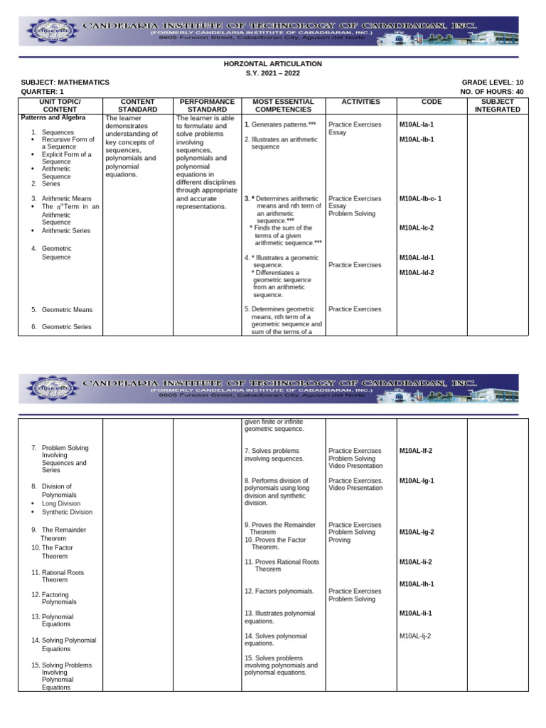 Math 10HORIZONTAL ARTICULATION | PDF | Polynomial | Circle