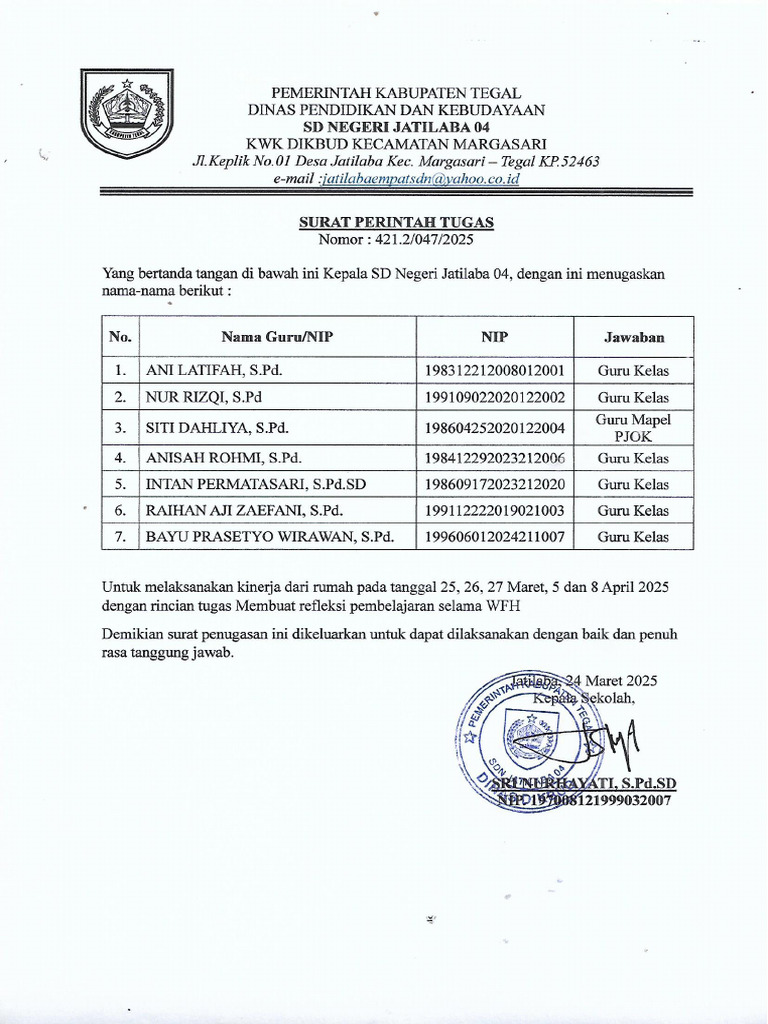 Surat Tugas Wfh | PDF