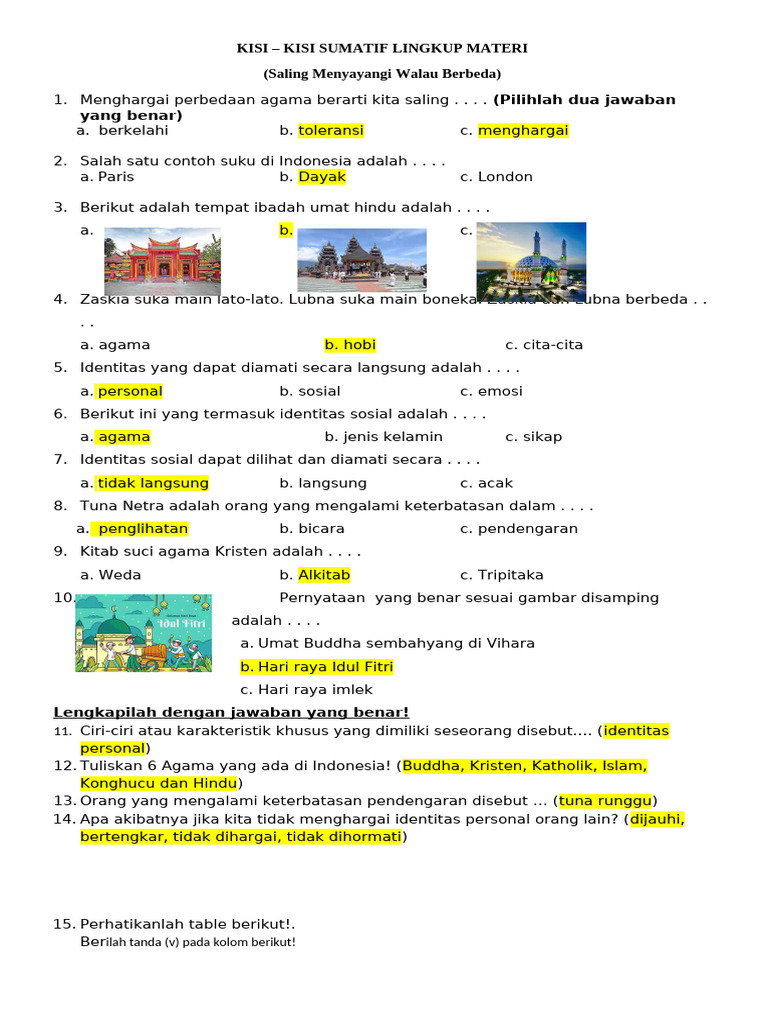 Kisi-kisi Pend.Pancasila Bab 3 | PDF