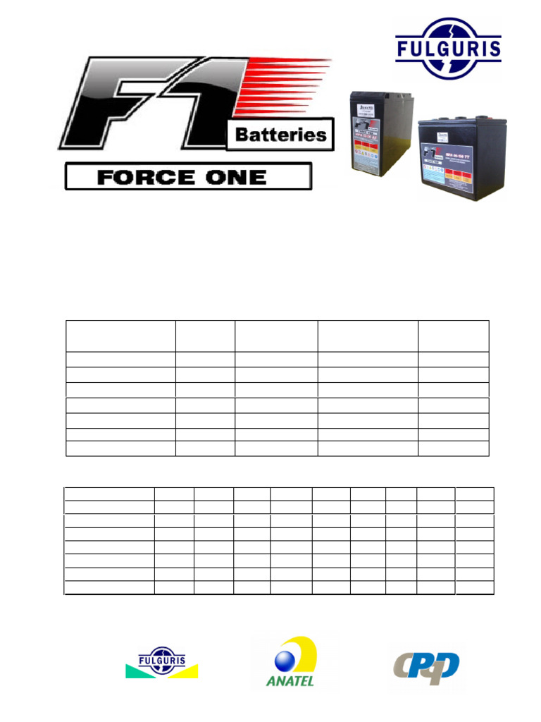 CATALOGO Force One - rev2 | PDF | Metrologia | Fenômenos físicos