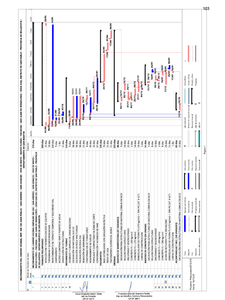 Ssss Sssssssss Sssssssss | PDF