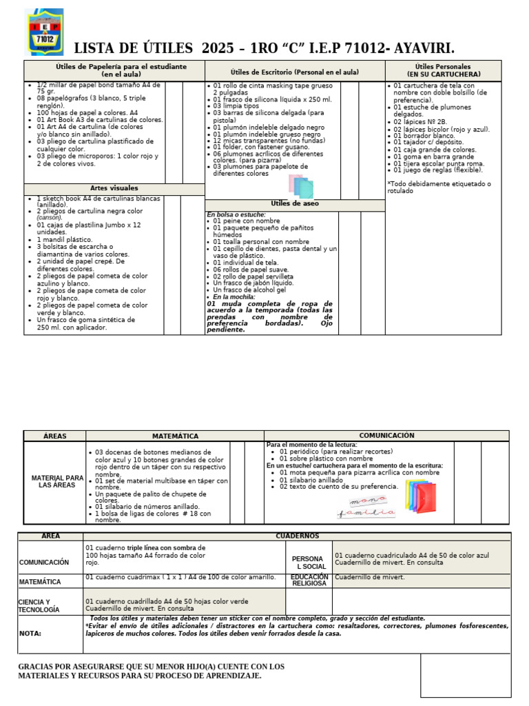 Lista de Utiles Escolares 2025 | PDF | Cuaderno