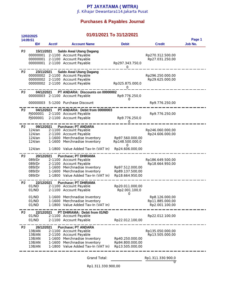 PT Jayatama Purchases Journal 2021 | PDF | Debits And Credits | Accounting