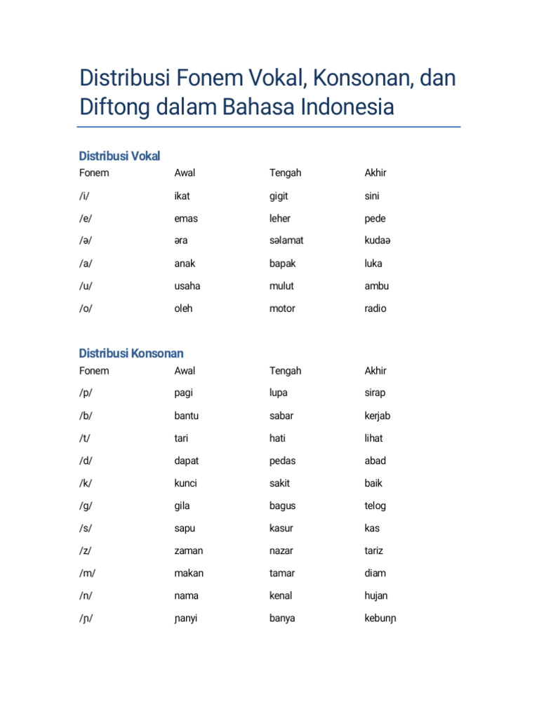 Distribusi Fonem Indonesia-1 | PDF