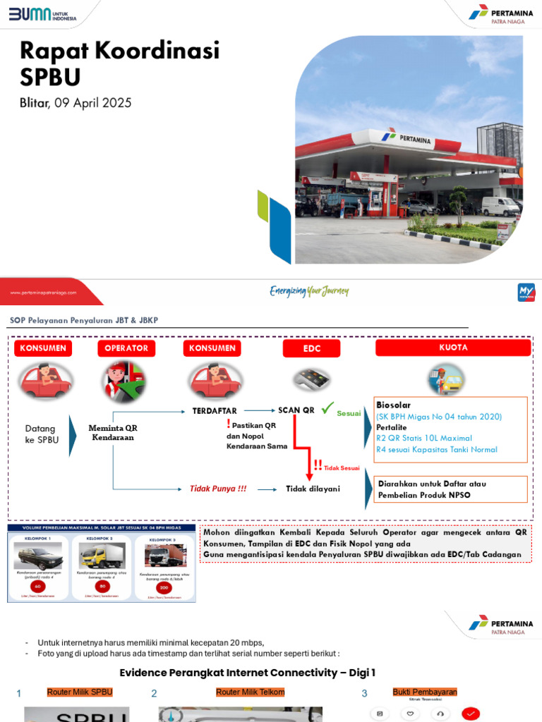 09042025 Kordinasi SPBU-1 | PDF