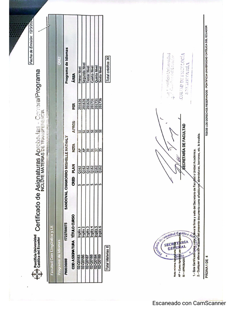 Certificado de Asignaturas Aprobadas. | PDF