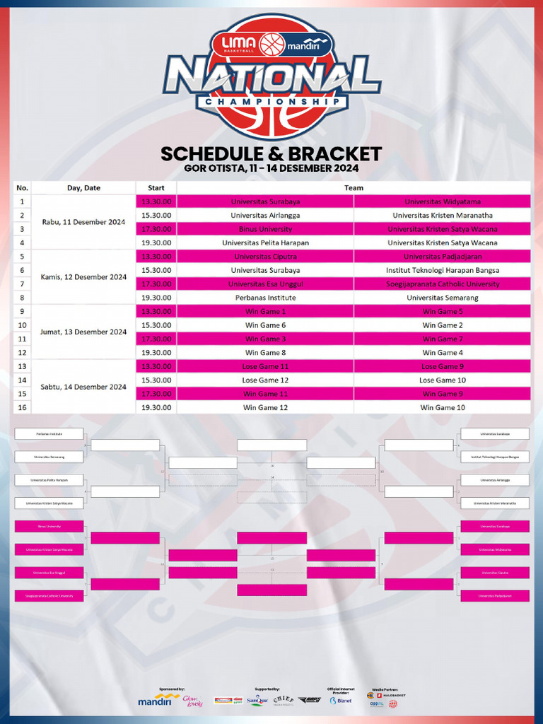 Schedule and Bracket LIMA Basketball National Championship 2024-1 | PDF