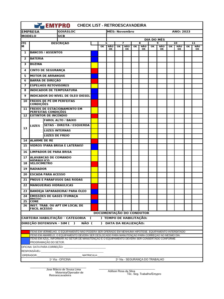 Check - List Retro - Escavadeira | PDF