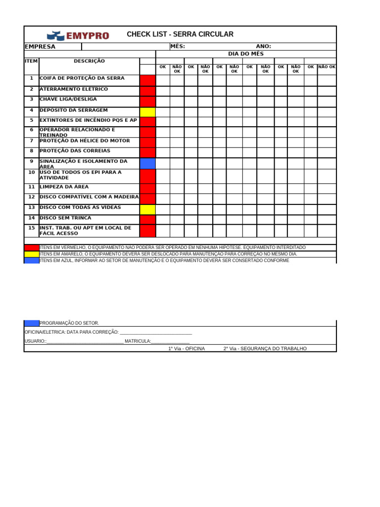 Check - List Serra Circular | PDF