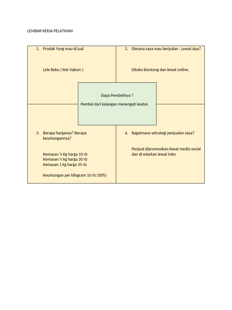 Lembar Kerja Pelatihan Iki | PDF