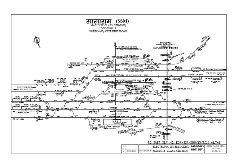 SSM Station Infrastructure Overview | PDF