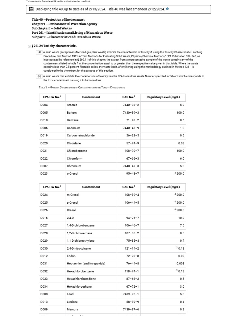 ECFR __ 40 CFR 261.24 -- Toxicity Characteristic | PDF | Toxicity | Waste