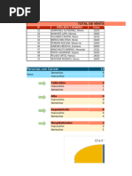Cuencas Hidrograficas y Cuenca Exorreica | PDF | Cuenca de drenaje | Río