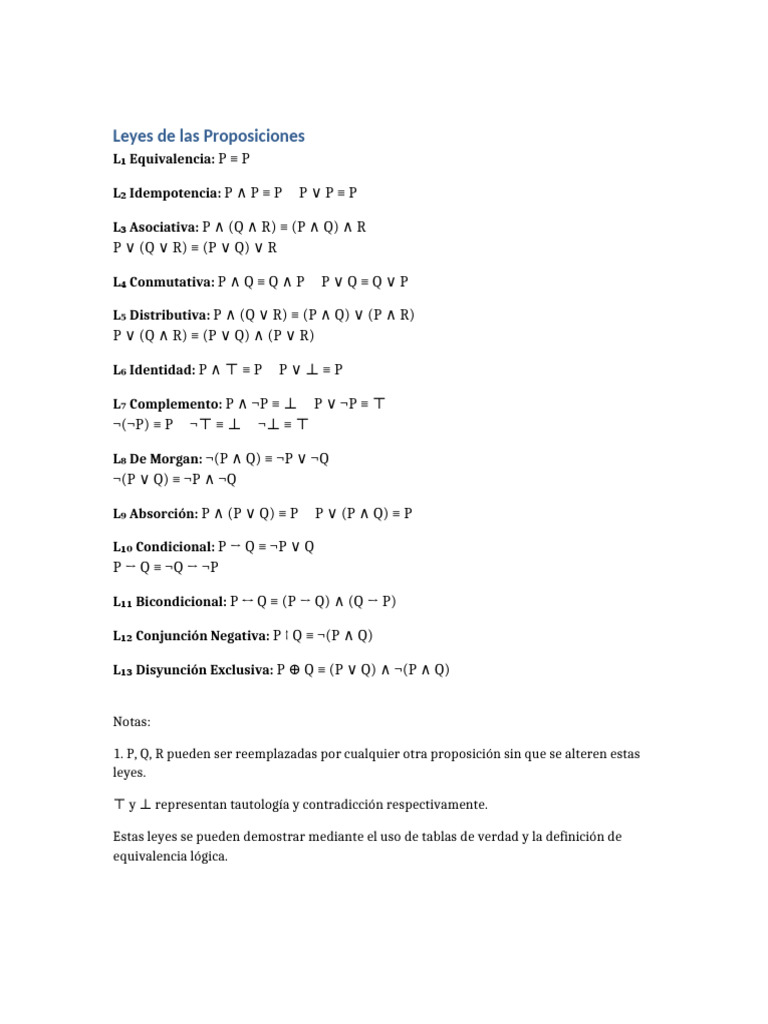 Leyes de Las Proposiciones | PDF