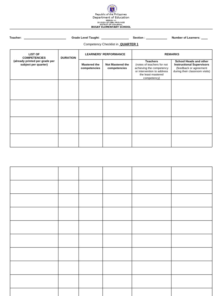 Competency Checklist in BLANK PAGE | PDF