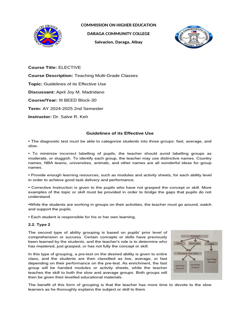 Handout Guidelines of Its Effective Use | PDF | Learning | Teachers