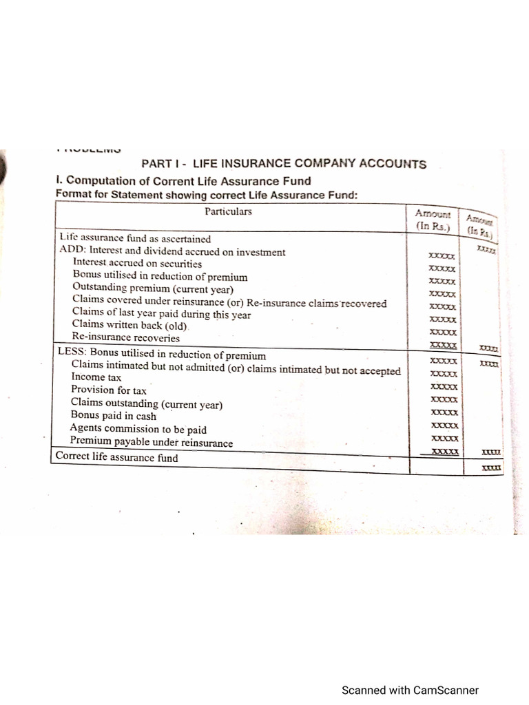 Insurance Company | PDF