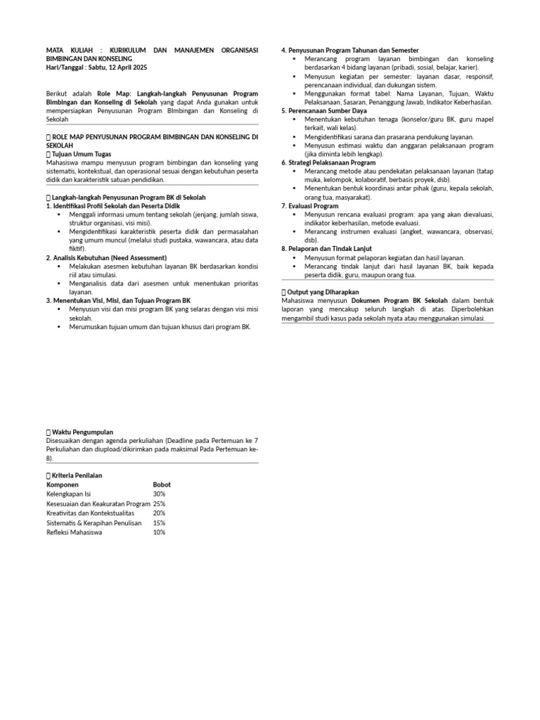 4. Role Map Penyusunan Program BK dan Template Tugas | PDF