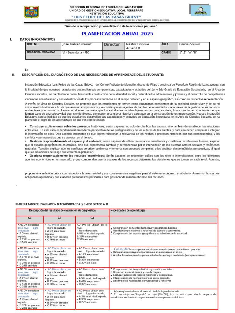 Programacion Anual 2025 CC SS 1ro y 2do | PDF | Aprendizaje | Imperio Inca