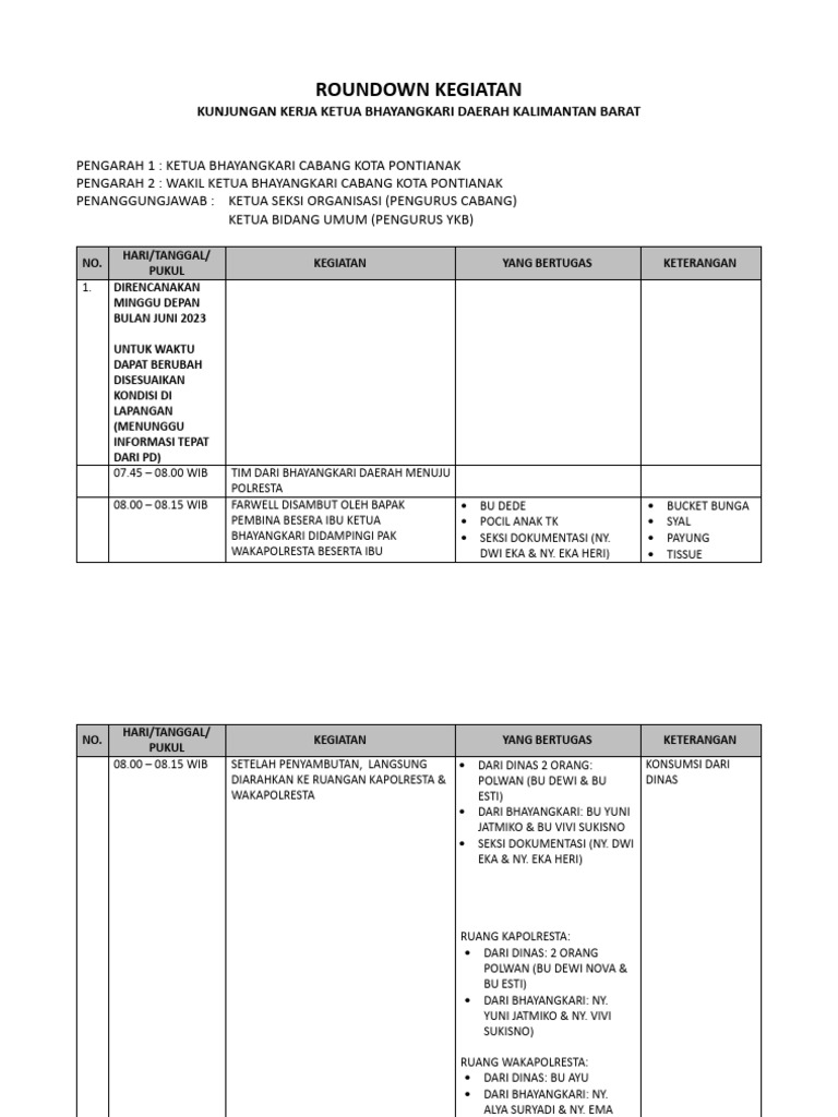 8. Roundown Giat Kunker Mei 2023-1 | PDF