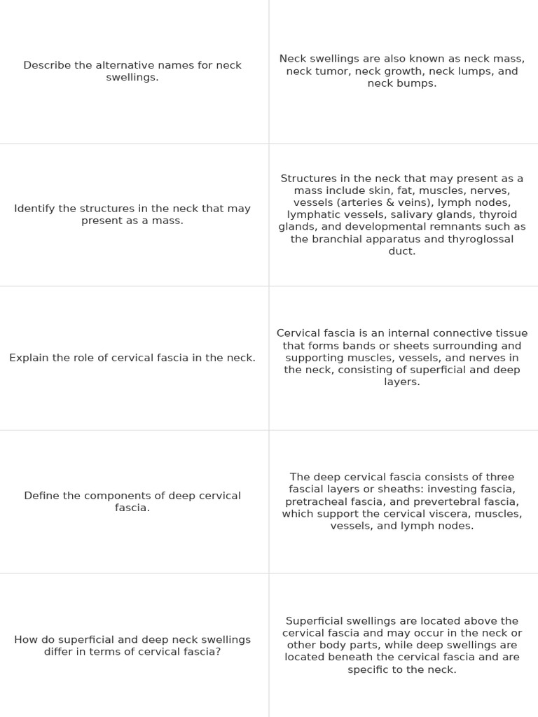 Head and Neck Swellings (1) Flashcard | PDF | Neck | Medical Ultrasound